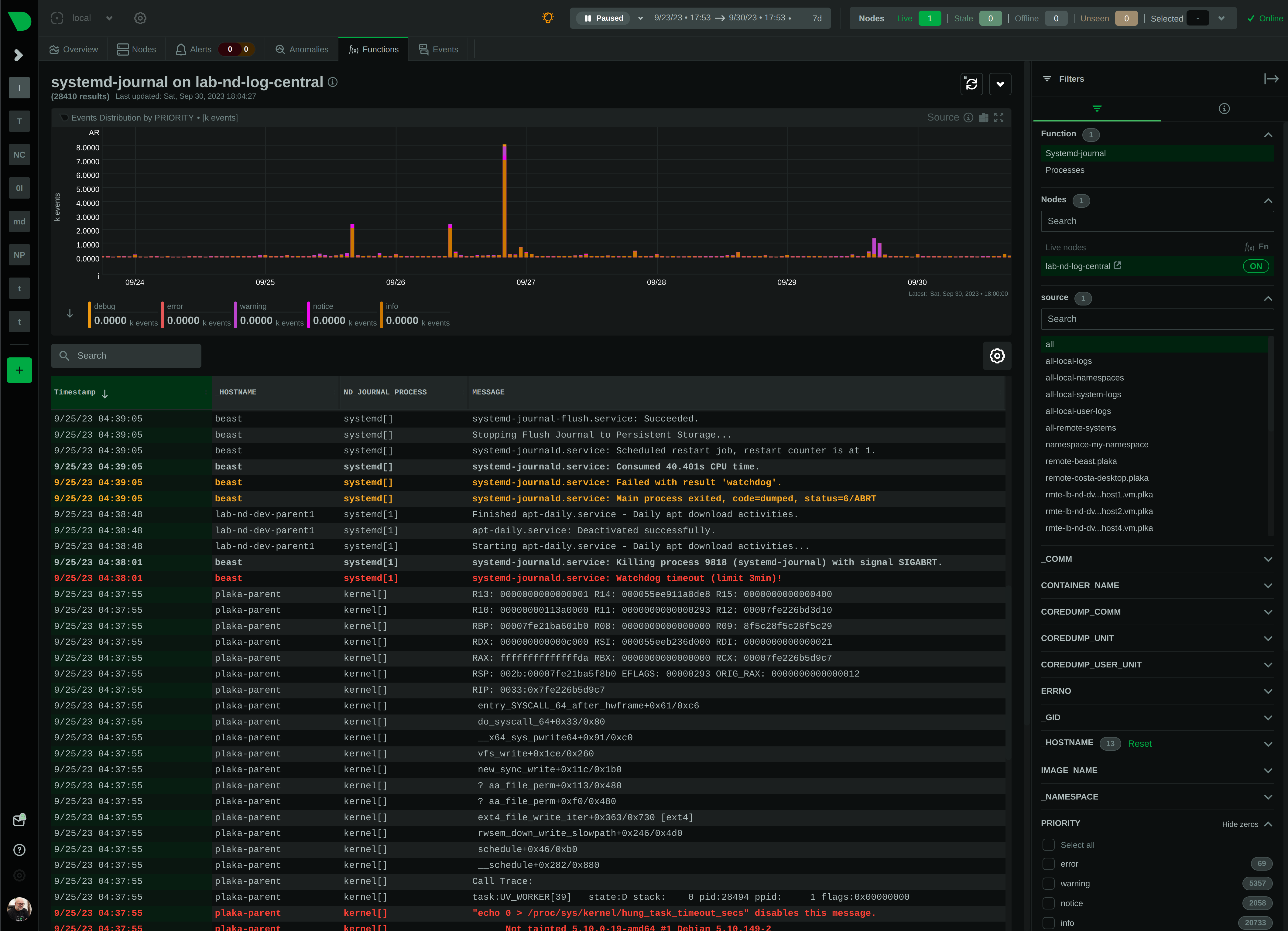 Nextsec Testing